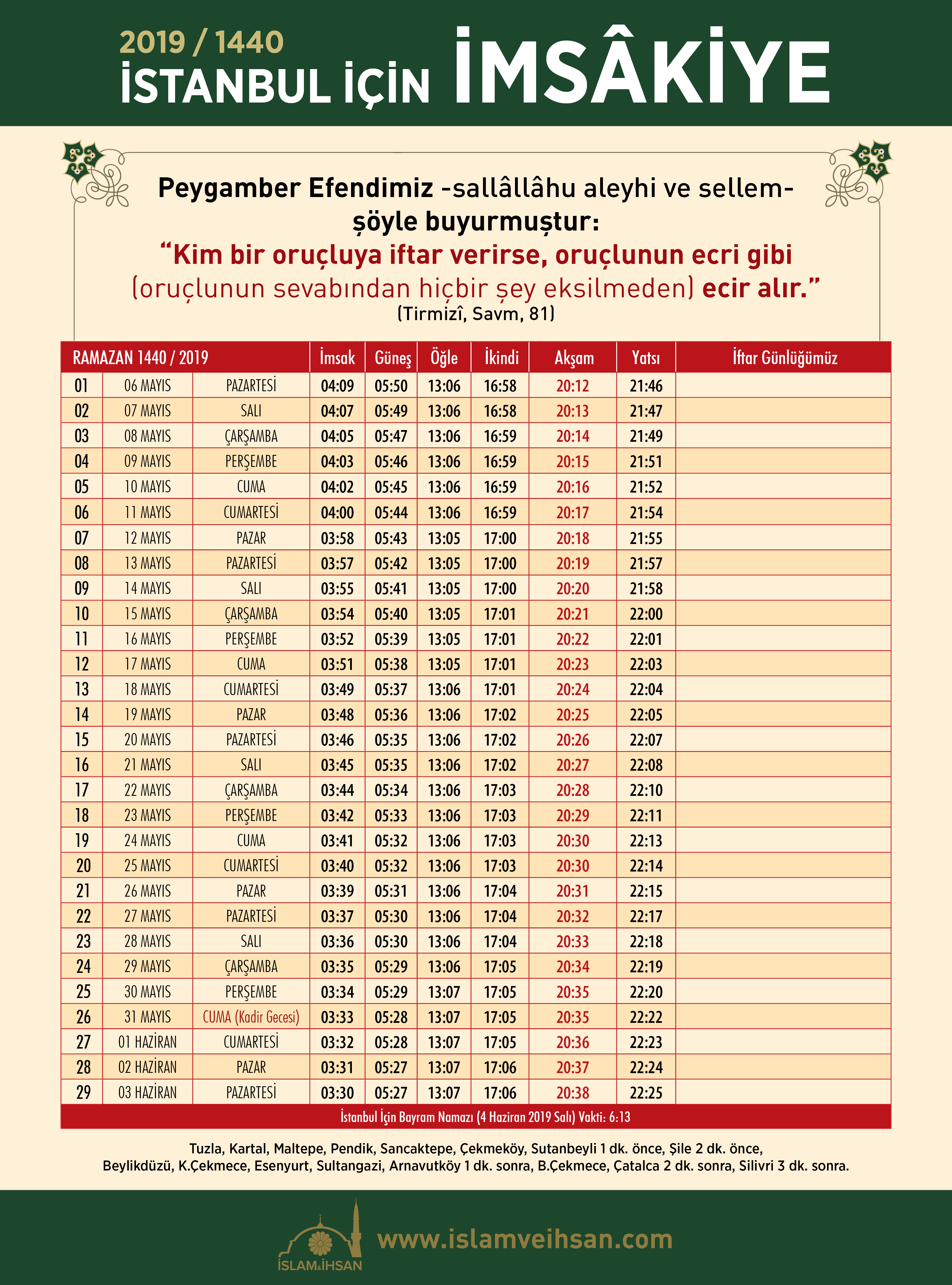 Ramazan Kalender Imsakiye 2021 - Bank2home.com Ramazan Kalender Imsakiye 2021 - Bank2home.com